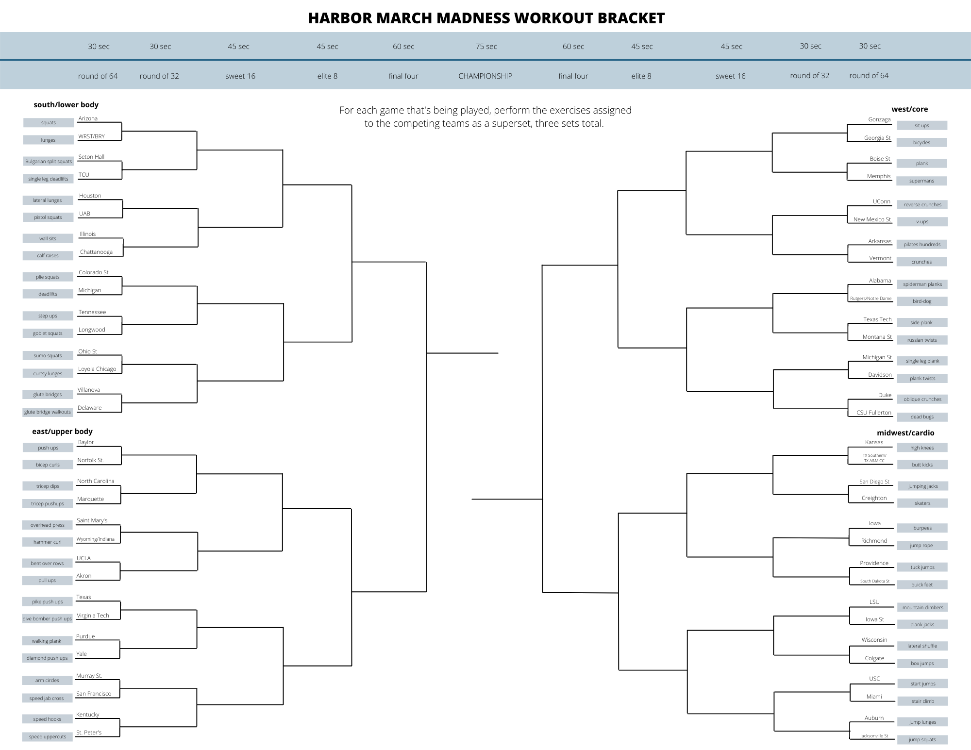 Harbor March Madness Workout Bracket - Harbor Athletic Club